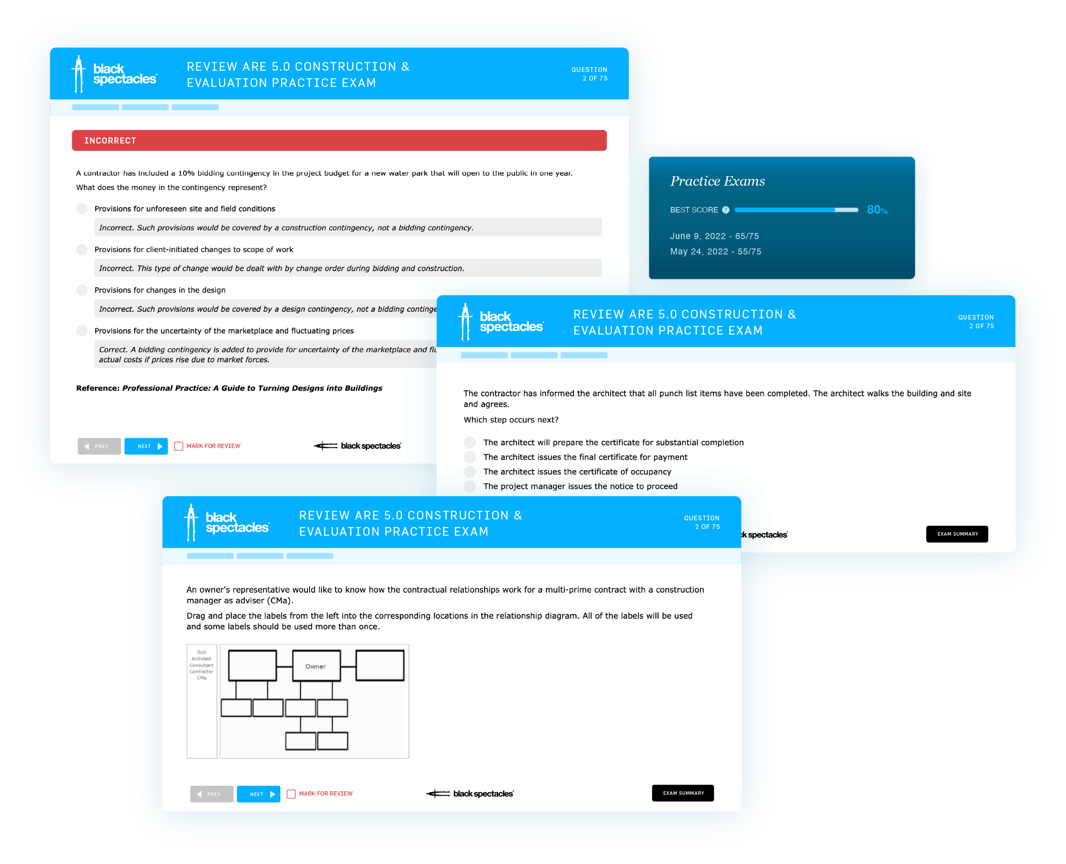 ARE 5.0 PDD Practice Exams & Study Guides | Black Spectacles